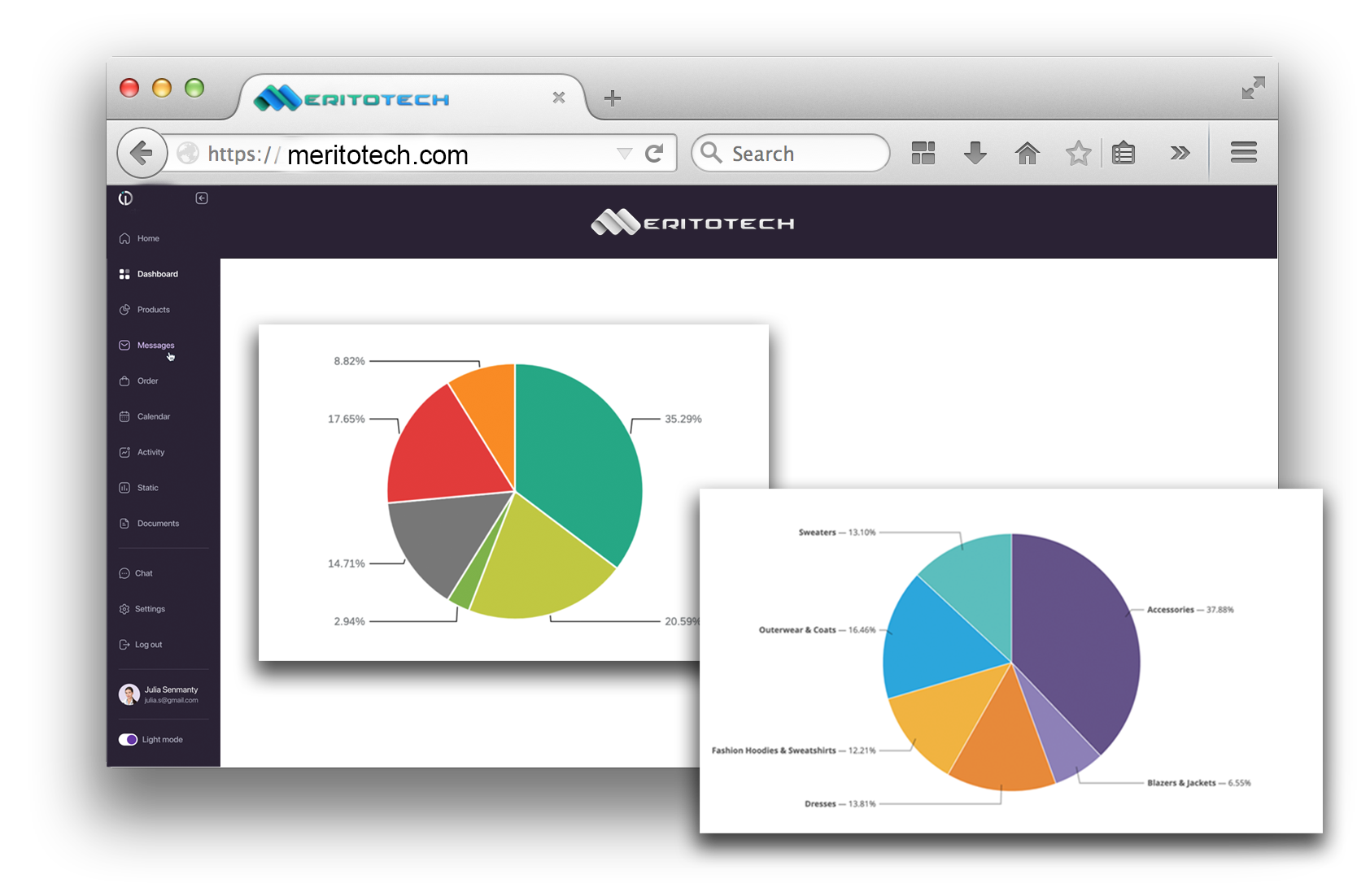 Custom Code Analysis – SAP Cloud Solutions | Meritoech