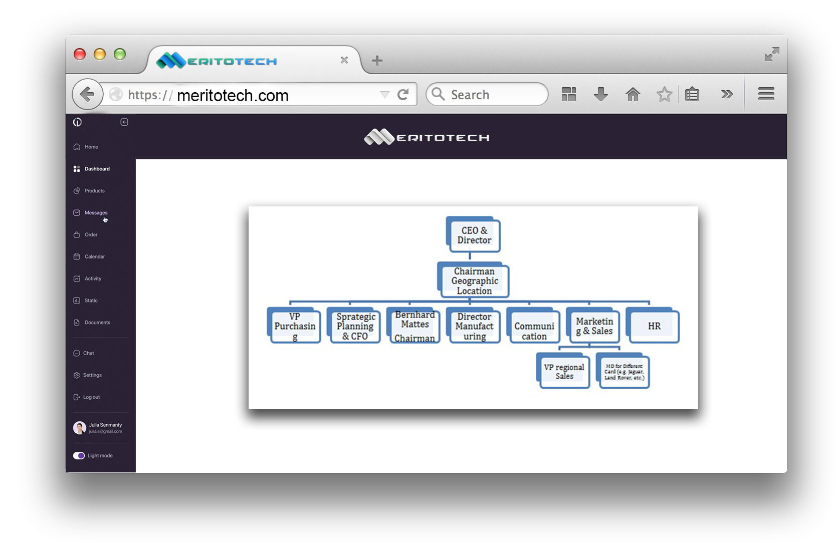 Business Process Mining Sap Cloud Solutions Meritoech